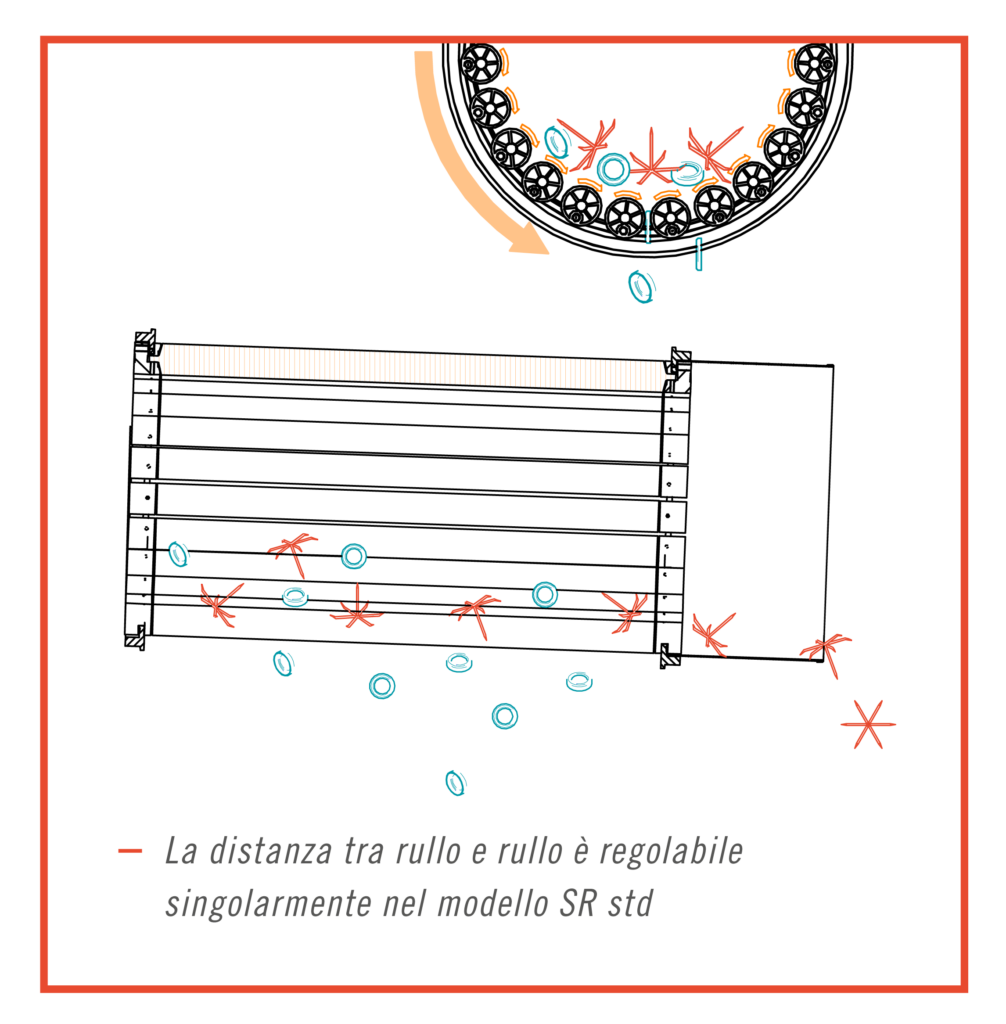 SR - Kunststofftechnik Rummel