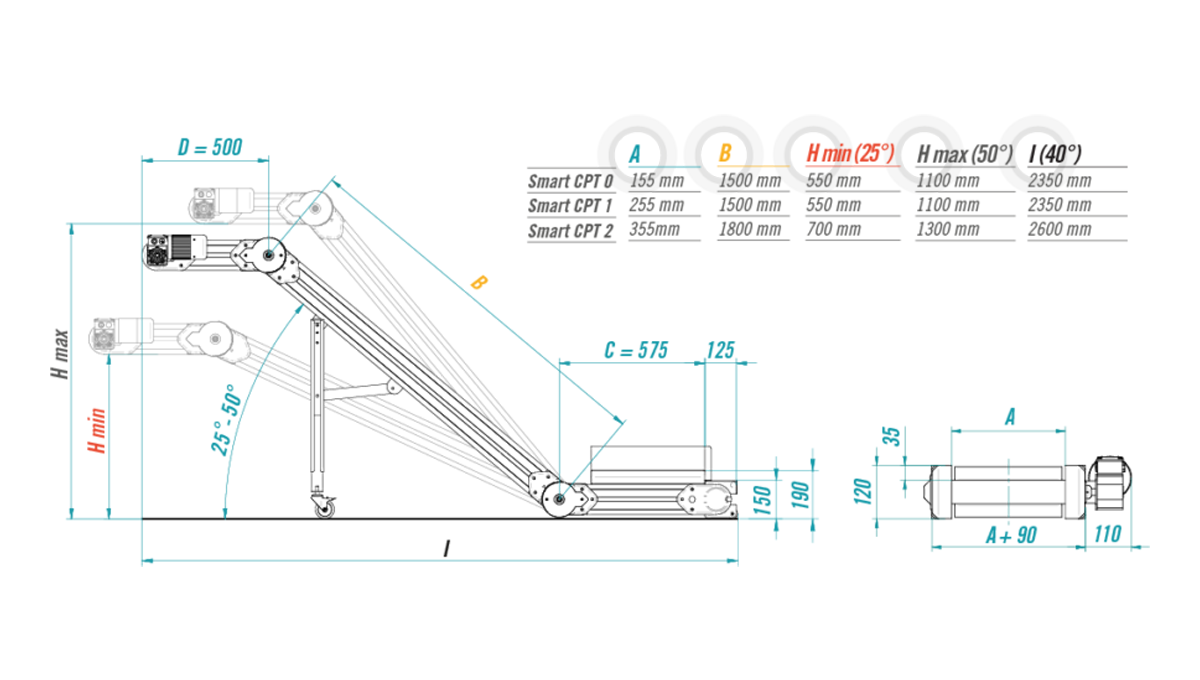 N-CPR - Kunststofftechnik Rummel